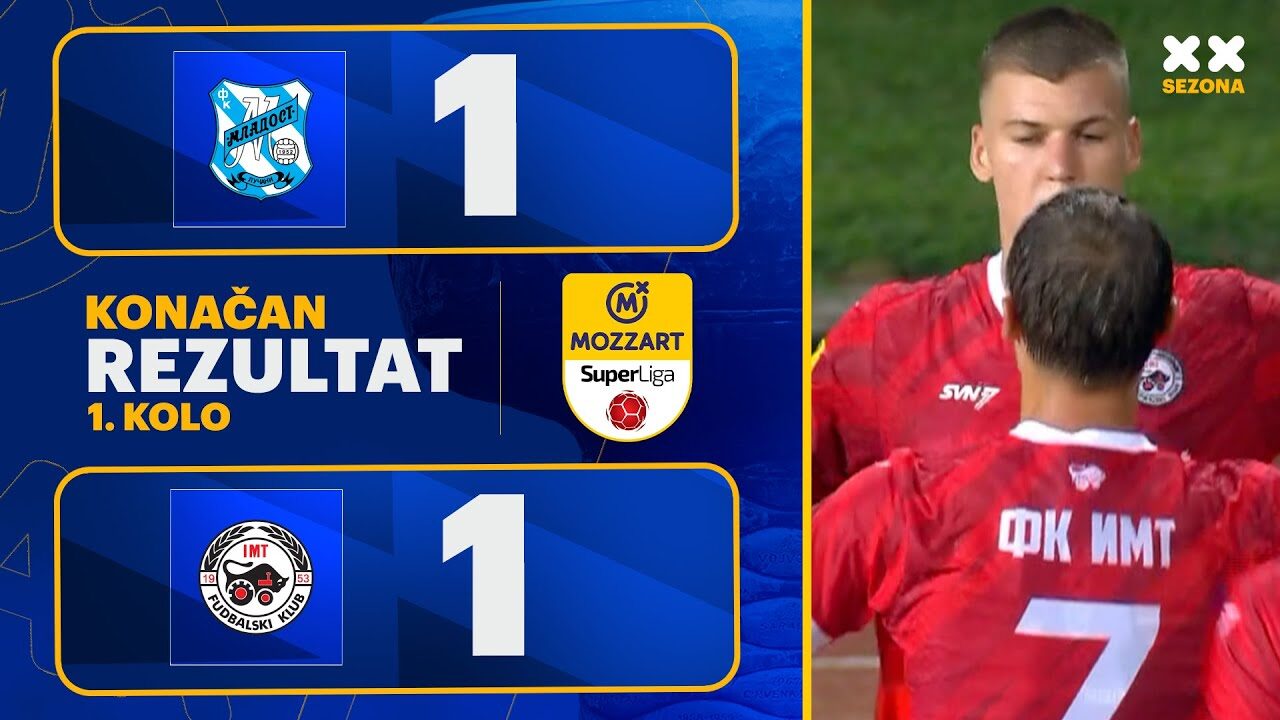 1.Kolo MLADOST - IMT » Mozzart Bet Super liga Srbije